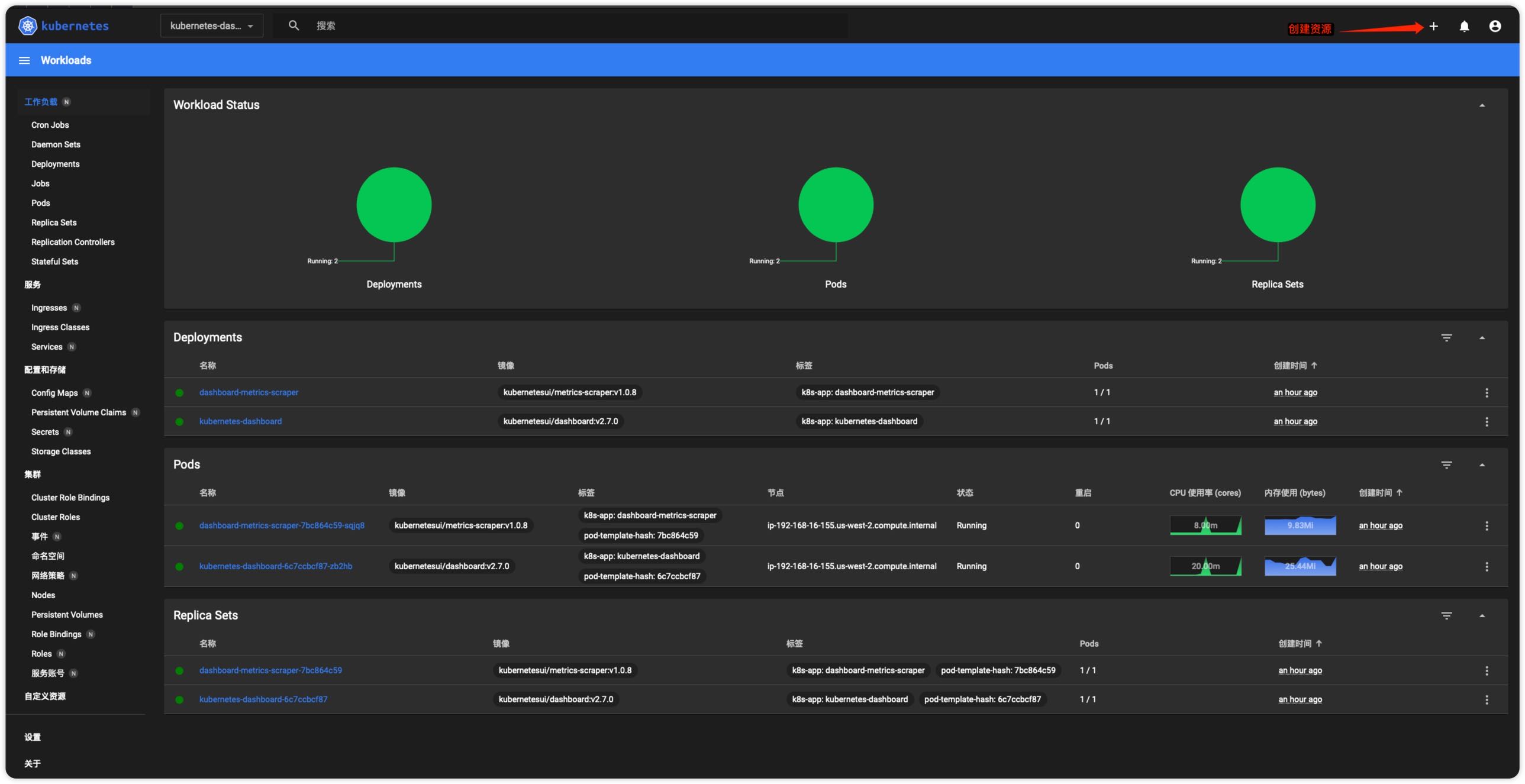 AWS-EKS-12--部署 Dashboard UI | 飘逸峰的博客